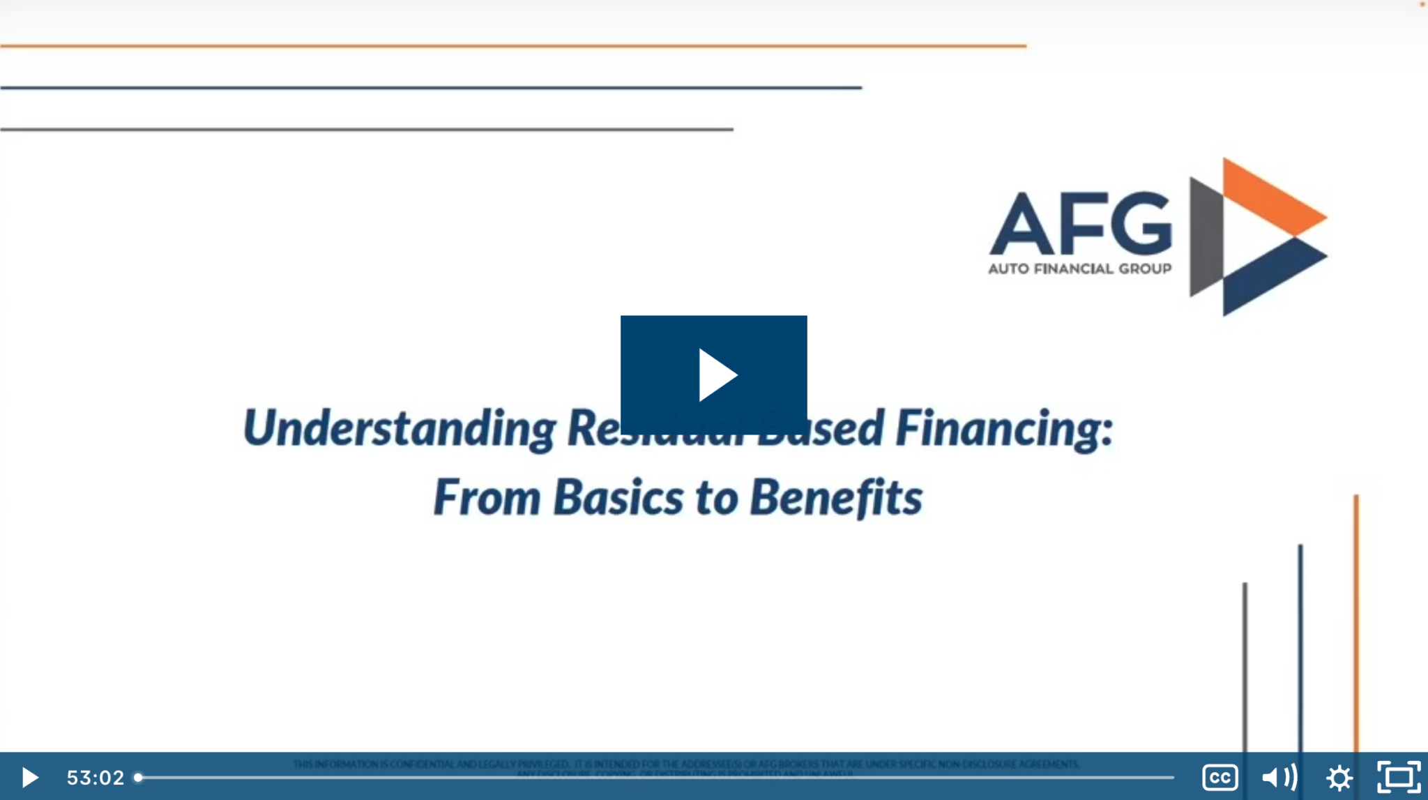 Auto Financial Group – Walk-Away Balloon & Leasing | Vehicle Remarketing